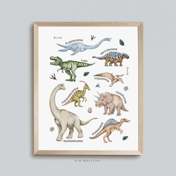 Dinosaur Poster - Etsy