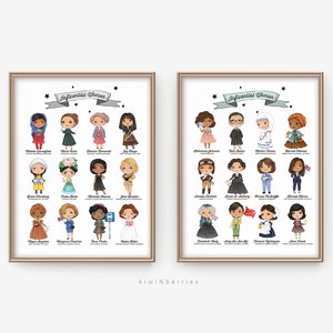 Influential People Posters, Great Humans in History, Men and Women ...