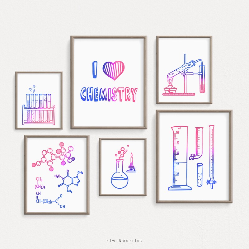 Science Poster - Etsy