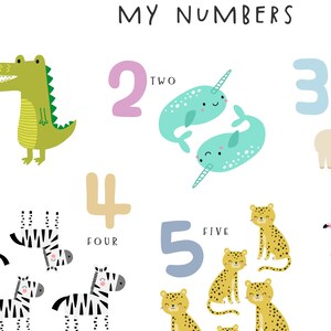 Alphabet Print, Educational Prints for Kids, Large Alphabet Wall Art ...