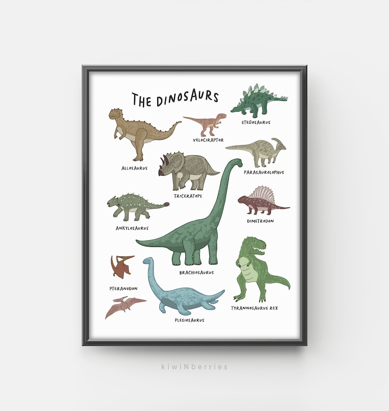 Dinosaur Names Chart Print: Educational Kids Room Decor (digital ...