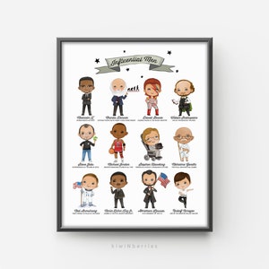 Influential People Posters, Great Humans in History, Men and Women ...