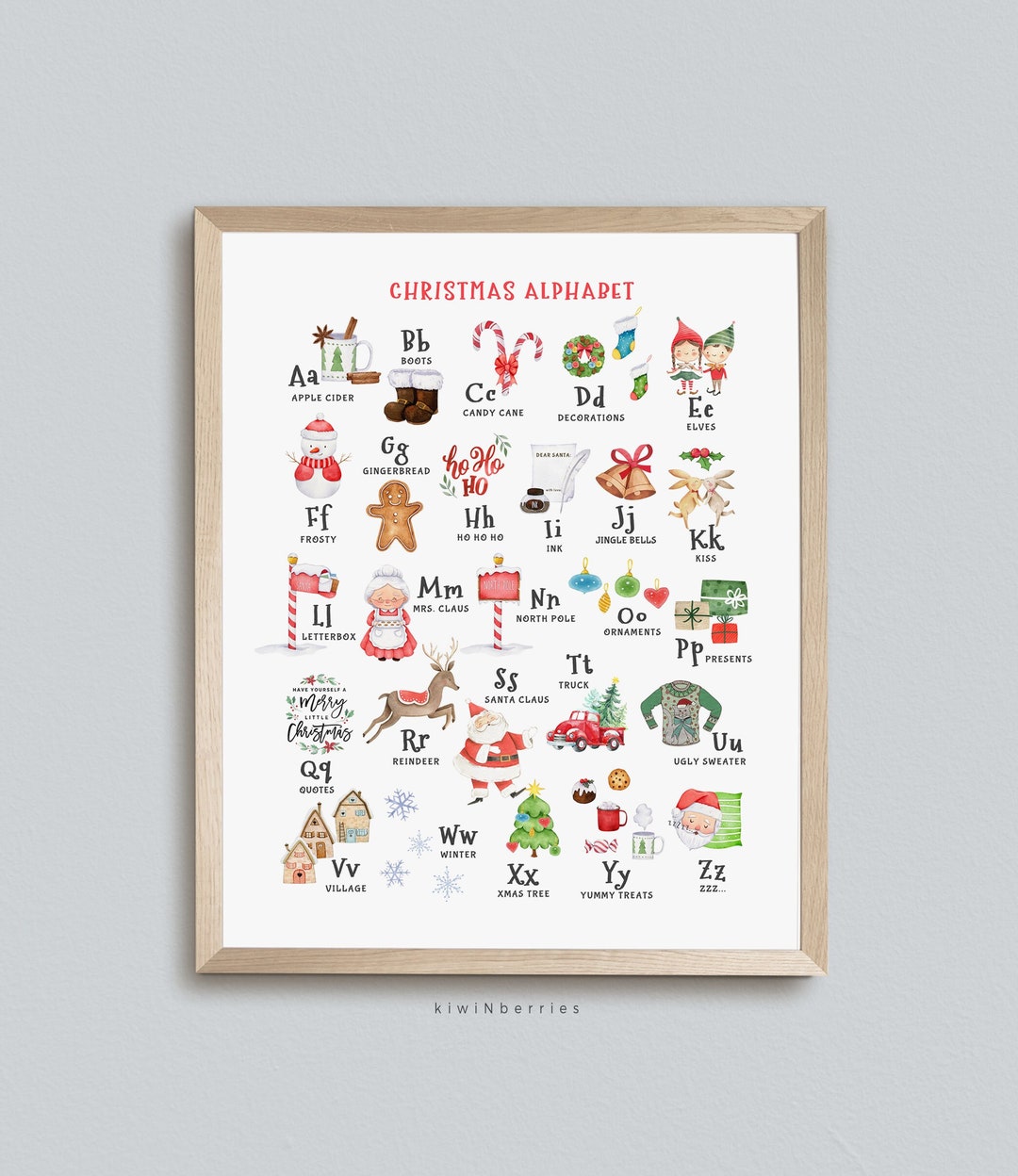 Christmas ABC Print, Christmas Alphabet, Holiday Decorations, Christmas ...