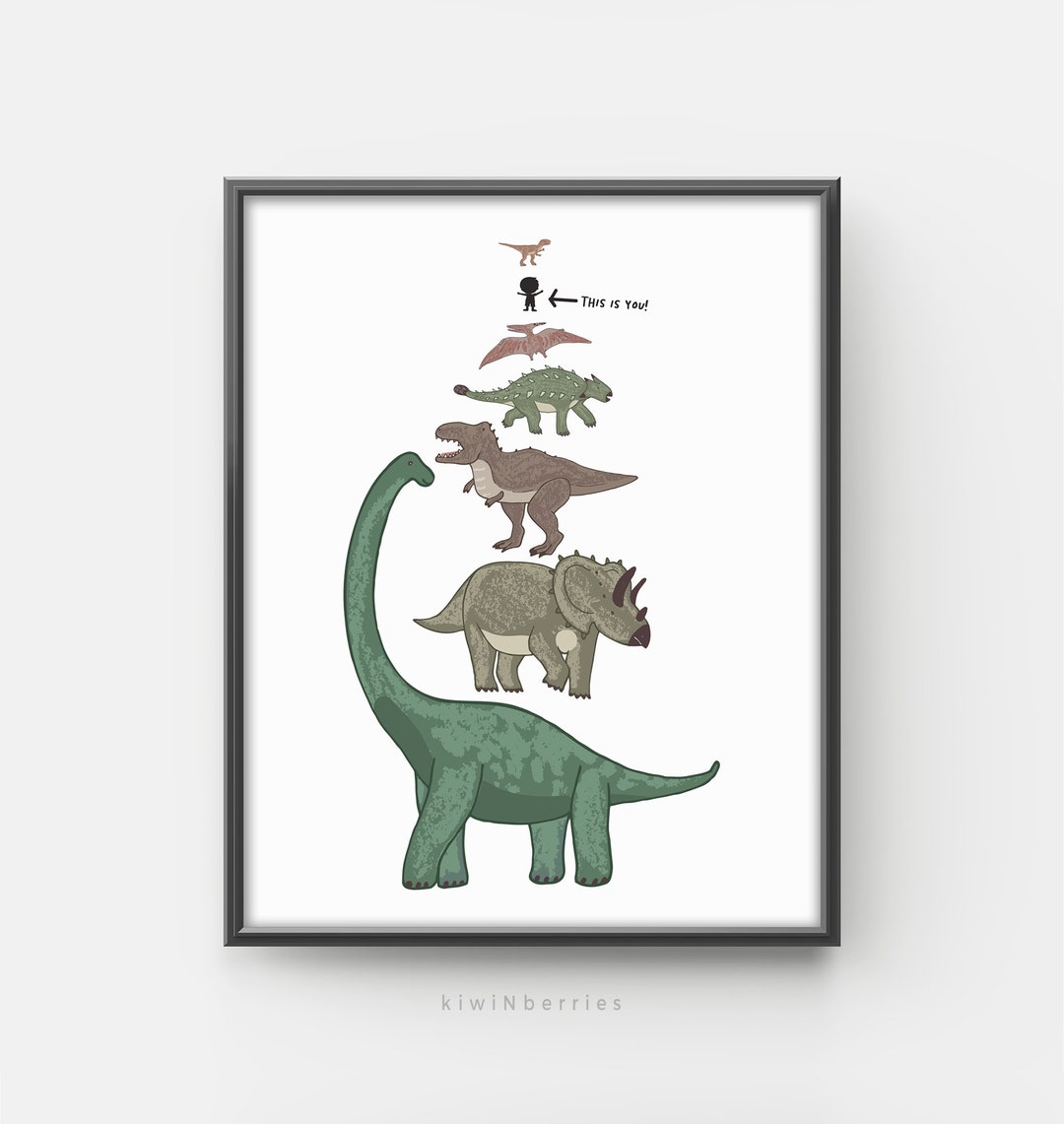 Dinosaur Size Comparison Chart Print, Printable Digital, Various Dinos ...