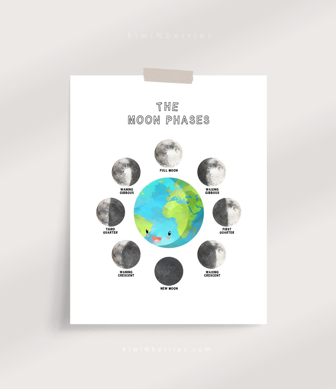 Moon Phases Printable, Moon Phases Kids, Classroom Resources ...