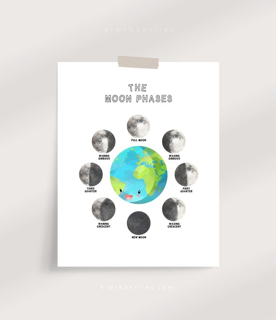Phases De La Lune Imprimables Pour Les Enfants 12 000+ Calendrier Lune