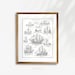 Old Ship Chart Print, Types of Ships, Sketch Art, Nautical Decor ...