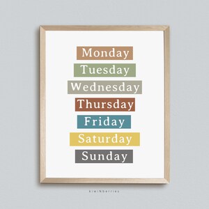 Set of 8 Educational Posters,montessori Classroom Decor,educational ...