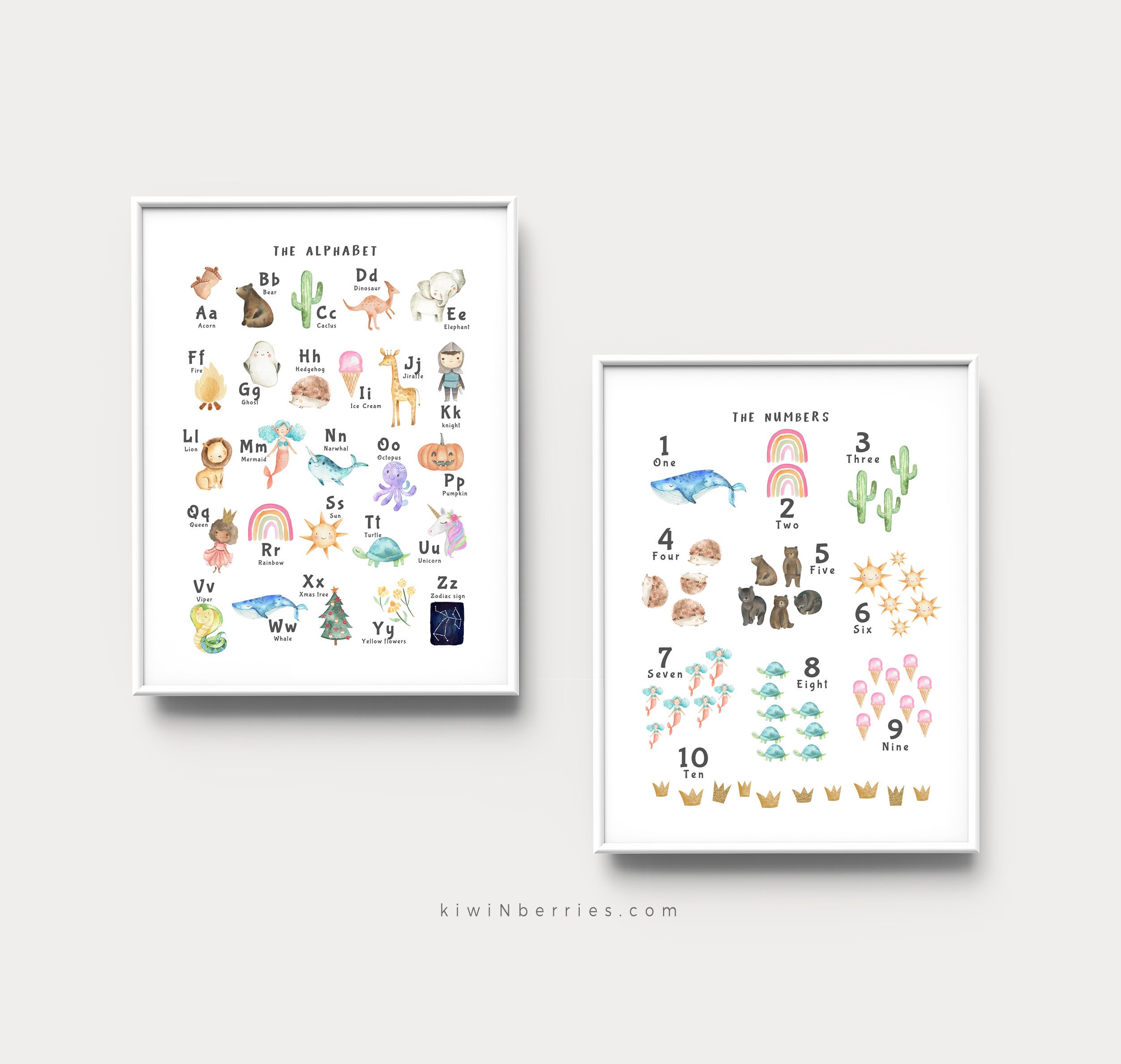 Numbers Print Educational Prints for Kids Large Numbers Wall - Etsy