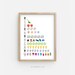 123 Printable Numbers Art Print 123 Print Classroom - Etsy