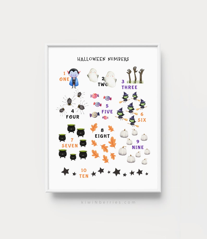 Halloween Alphabet and Numbers Homeschool Halloween Prints - Etsy