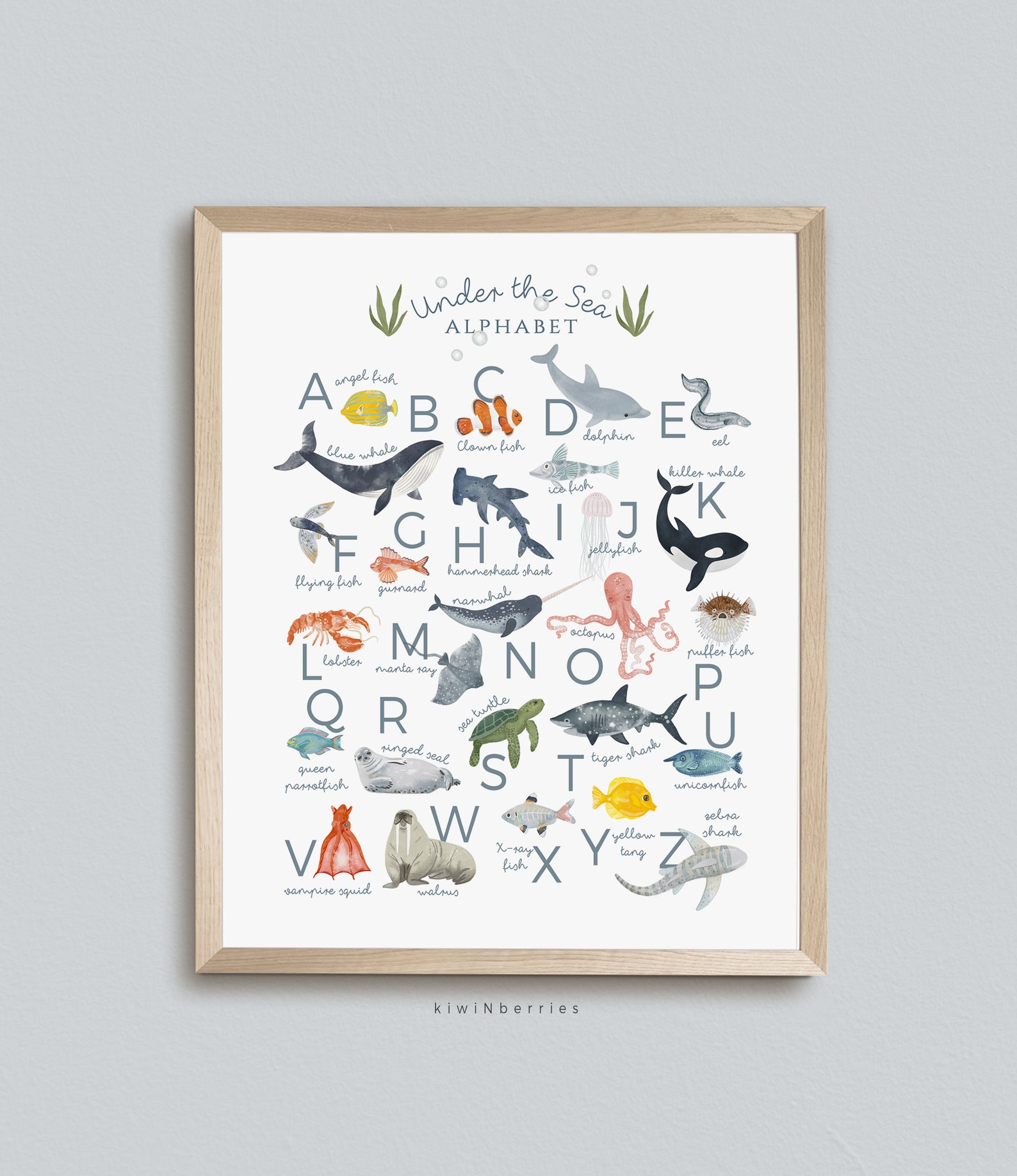 Sea Animals Alphabet Numbers Nursery Prints 123 ABC Posters - Etsy