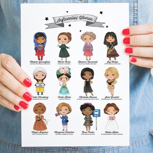 Influential People Posters, Great Humans in History, Men and Women ...