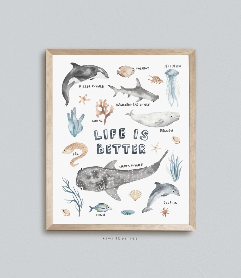 Under the Sea Prints Set of 2 Sea Charts Ocean Posters Sea - Etsy