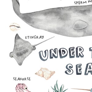 Under the Sea Prints, Set of 2 Sea Charts, Ocean Posters, Sea Creatures ...
