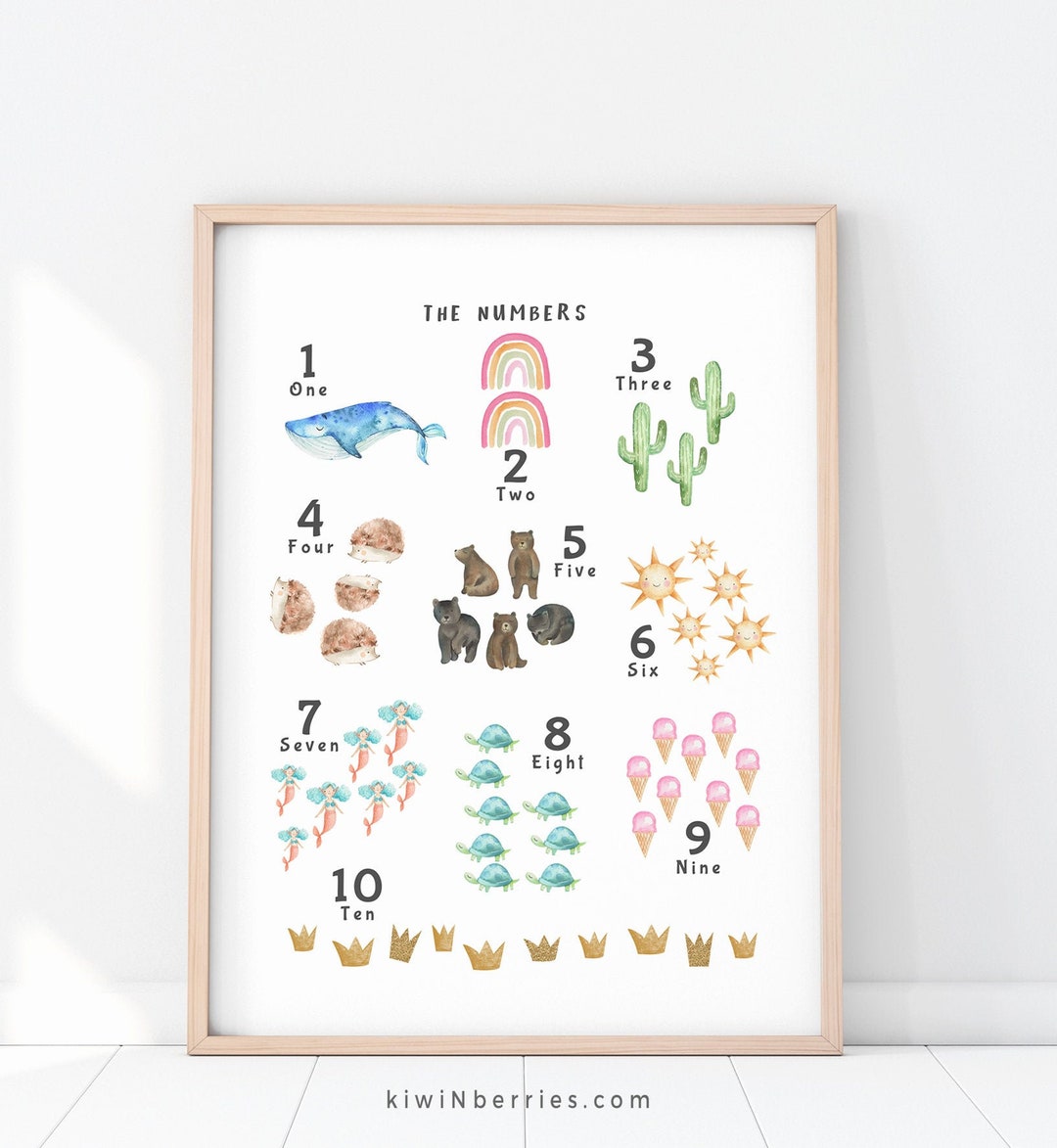 Numbers Print, Educational Prints for Kids, Large Numbers Wall Art ...