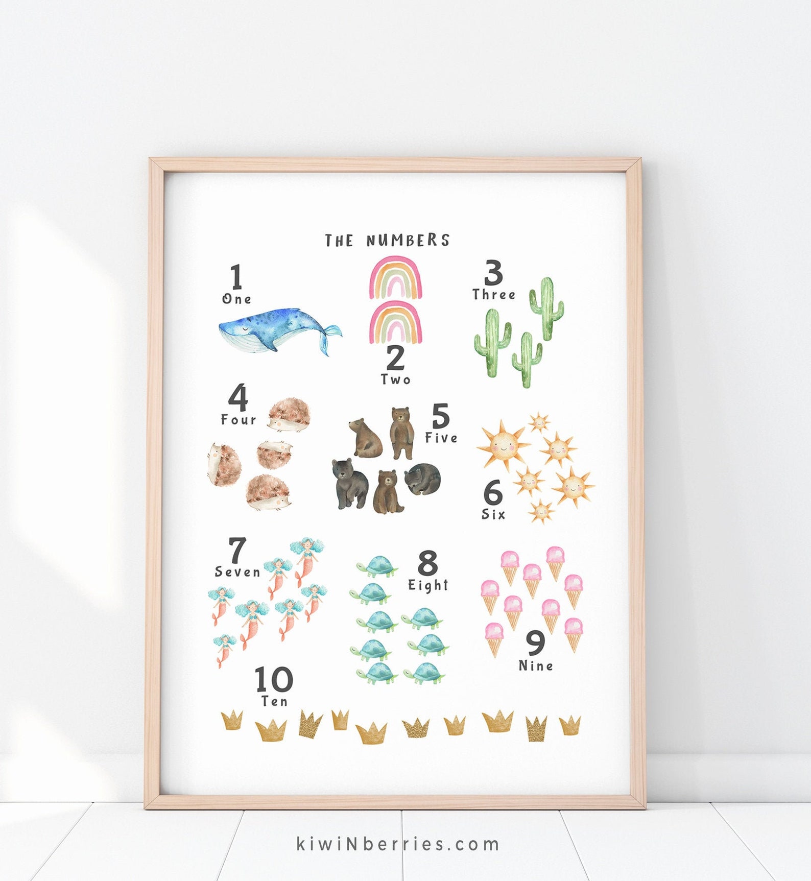 Numbers Print Educational Prints for Kids Large Numbers Wall - Etsy