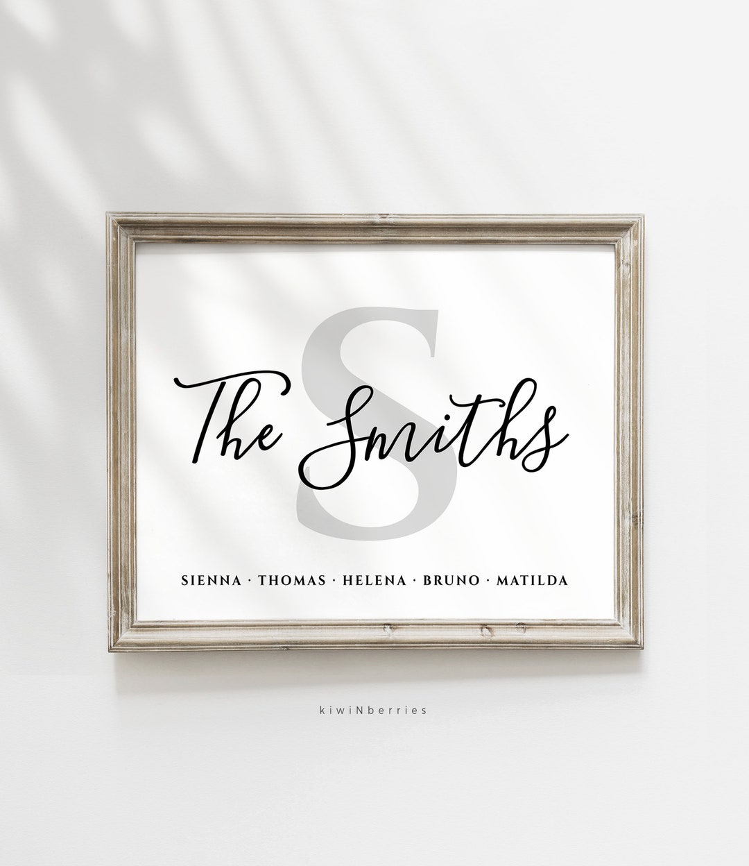 Personalised Family Name Print, Family Initial Sign, Surname Wall Decor ...