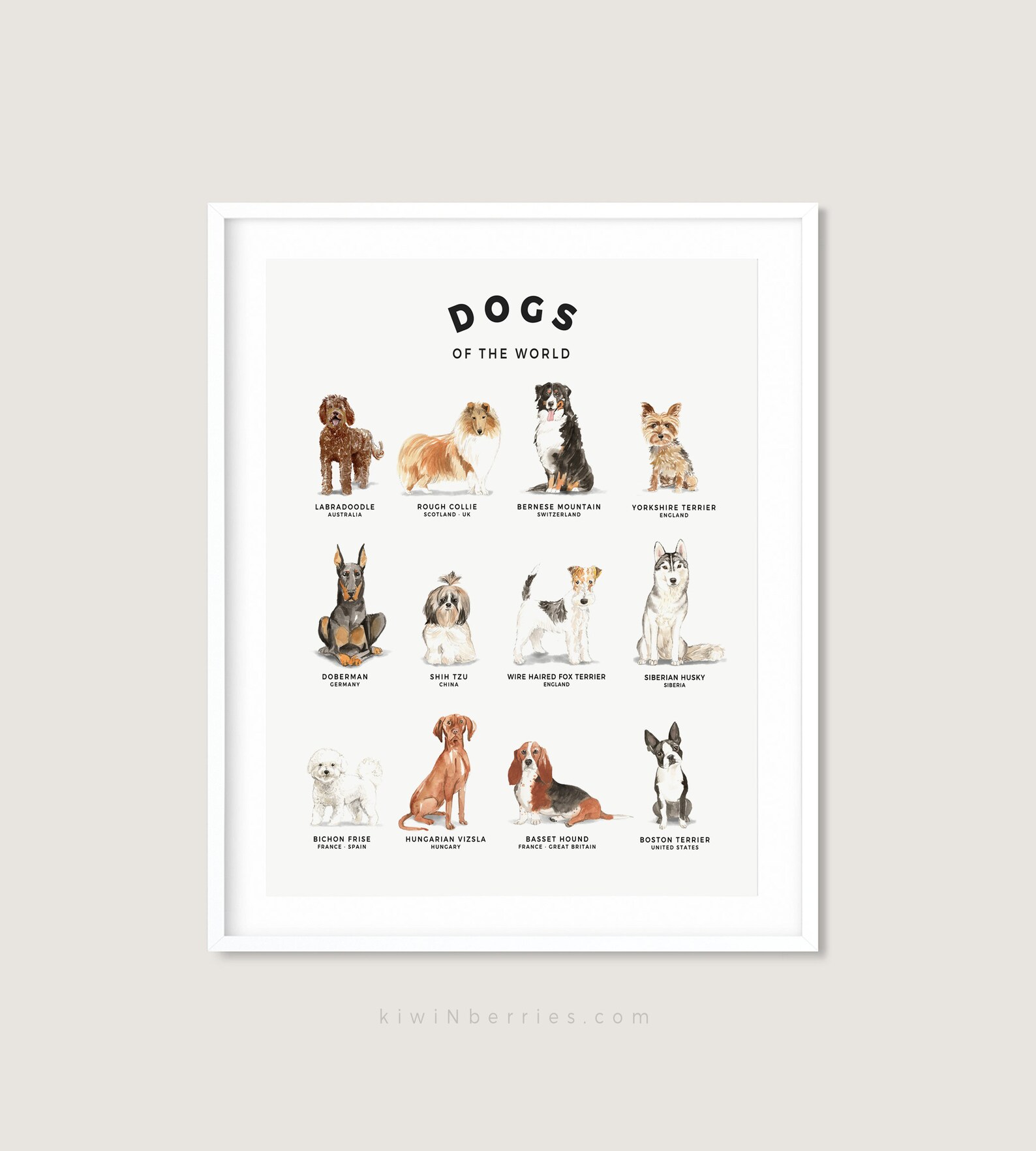 Dog Breeds Poster Dog Breeds Print Printable Wall Art Dogs - Etsy