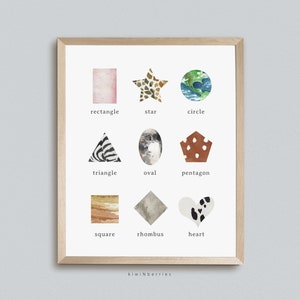 Set of 8 Educational Posters,montessori Classroom Decor,educational ...