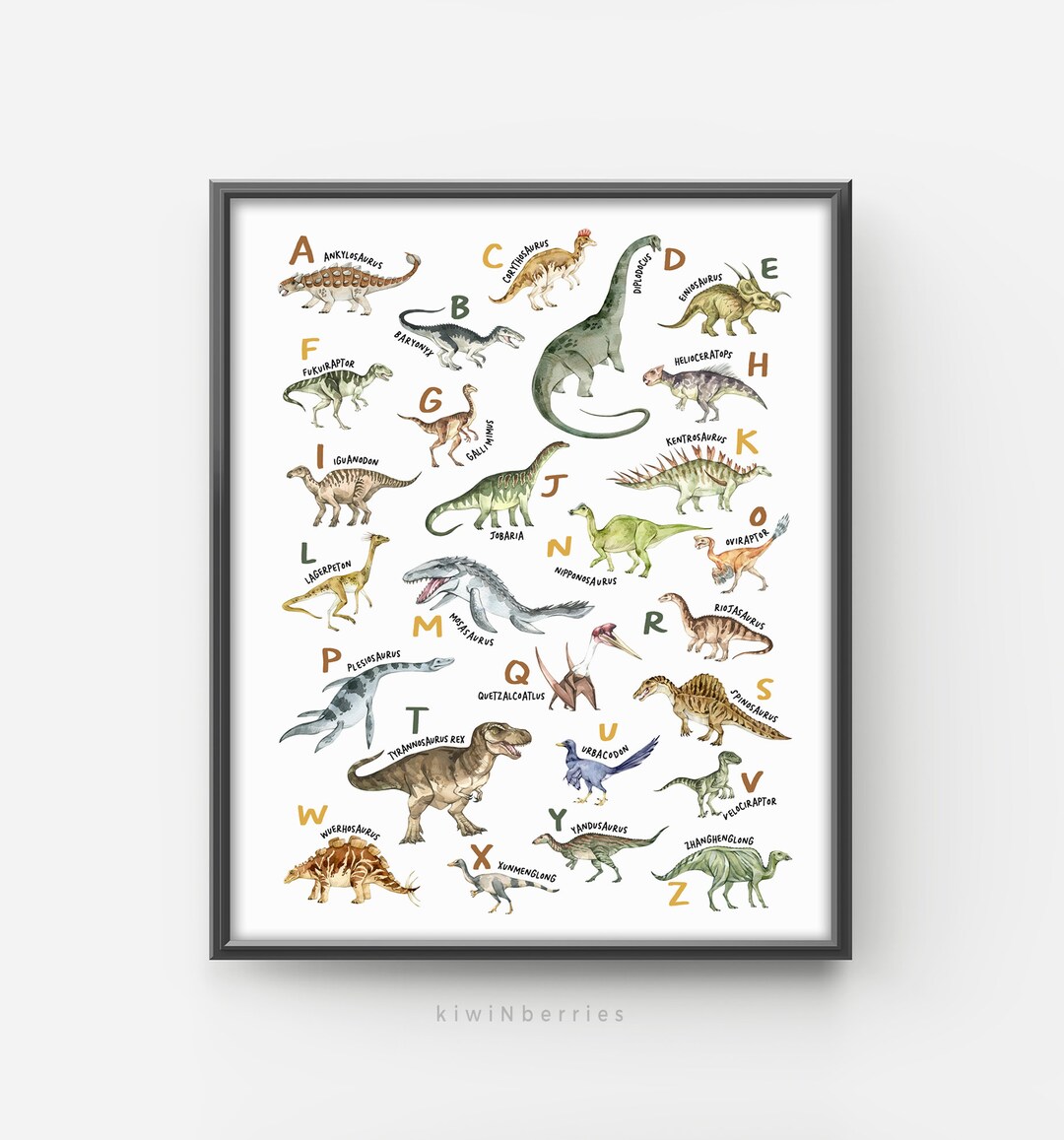 Dinosaur Alphabet Poster, Printable Wall Art for Kids, Boys Room Decor ...