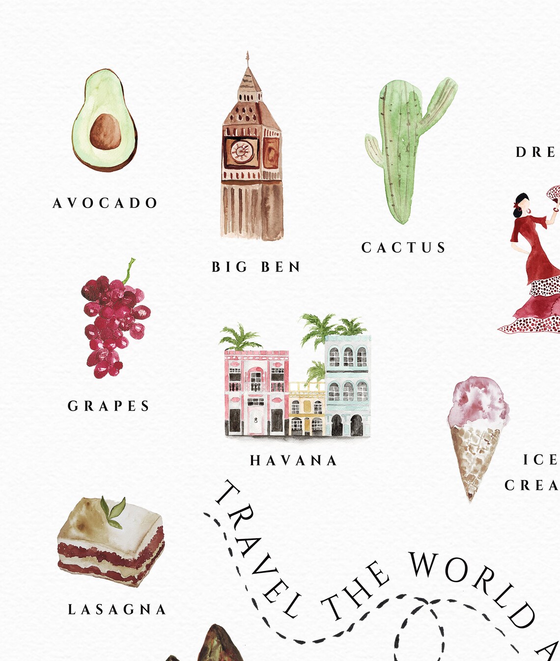 Travel Alphabet Nursery Decor Traveling Alphabet Around the - Etsy