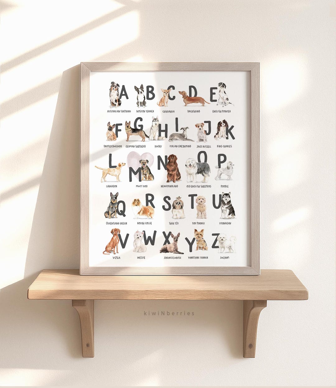 Dog Breeds Alphabet Art Print: A to Z Dogs Poster (digital Download) - Etsy