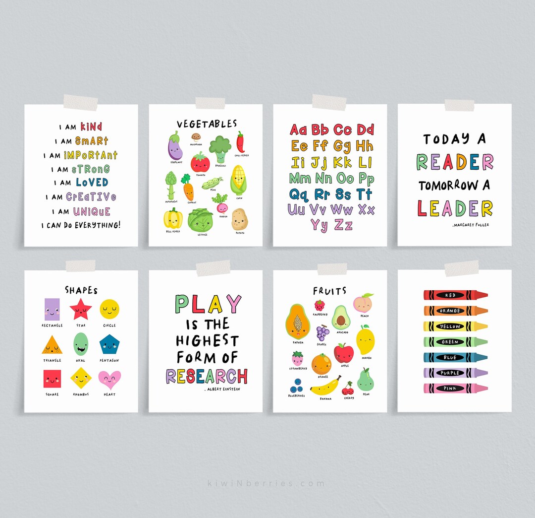 Learning Posters Bundle, Montessori Classroom Decor, Educational ...