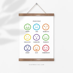 Emotions Printable, Feeling Poster, Classroom Rainbow Decor, Kids ...