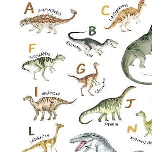 Dinosaur Alphabet Poster, Printable Wall Art for Kids, Boys Room Decor ...