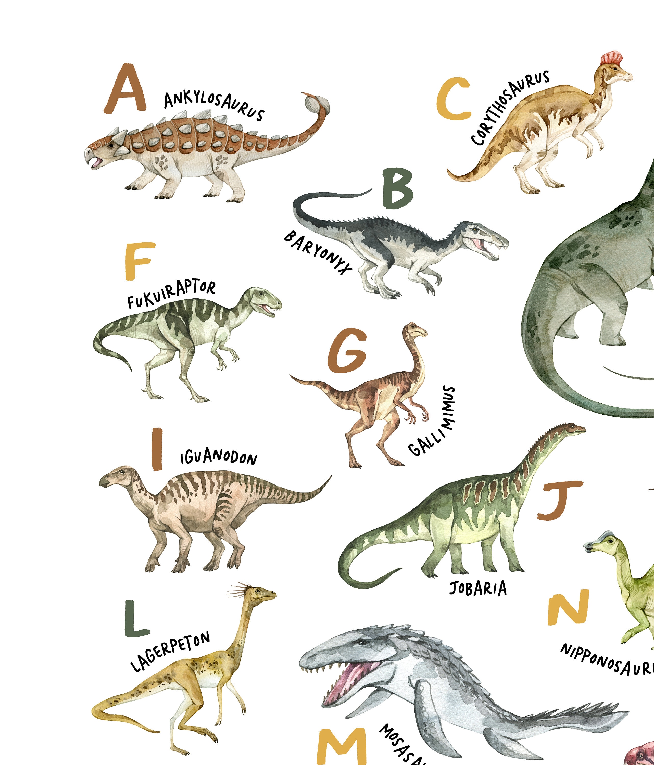 Dinosaur Alphabet Poster: A to Z Dinosaur Print (digital Art) - Etsy