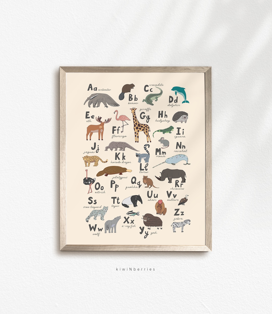 Animals Alphabet Poster, Large Alphabet Printable, Neutral Bohemian ...