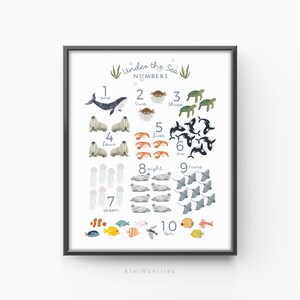 Sea Animals Alphabet & Numbers Nursery Prints (set of 2) (digital ...
