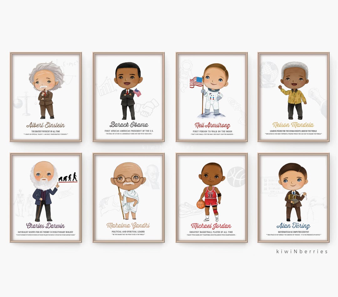 Inspirational Leaders Classroom Posters: Kids Learning Decor (set of 8 ...