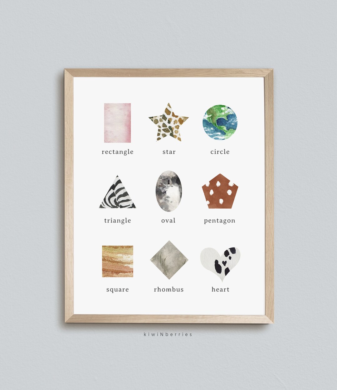 Learning Shapes Poster, Shapes Print, Educational Posters, Learning ...