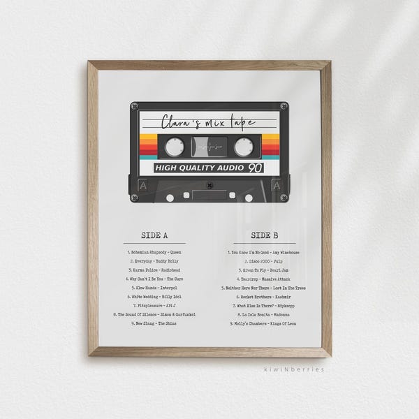 Mix Tape - Etsy