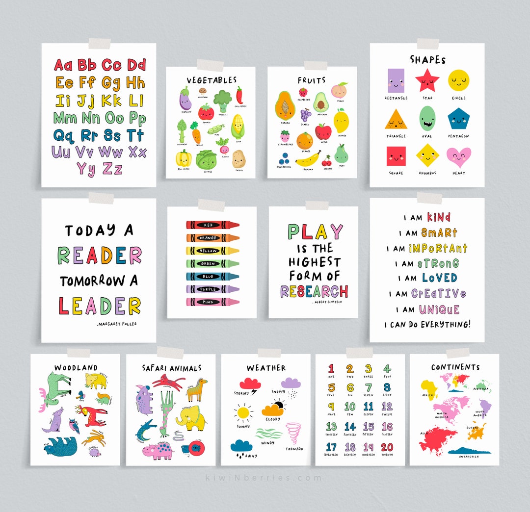 Learning Posters Bundle, Montessori Classroom Decor, Educational ...
