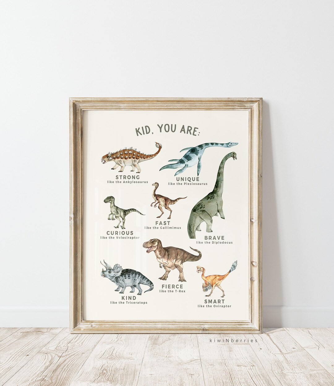 Dinosaur Affirmation Print: Dino-themed Kids Room Decor (digital ...
