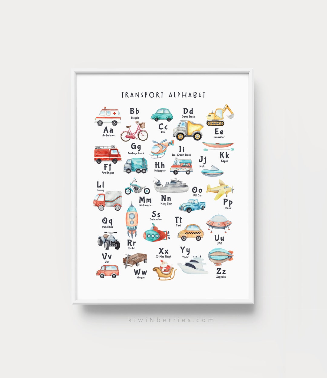 Transportation Alphabet Print: Vehicle ABC Poster (digital Download) - Etsy