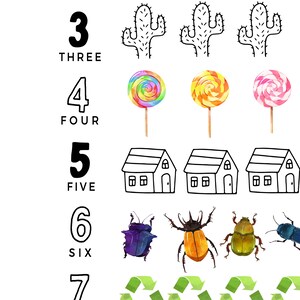 123 Printable, Numbers Art Print, 123 Print, Classroom Resources ...