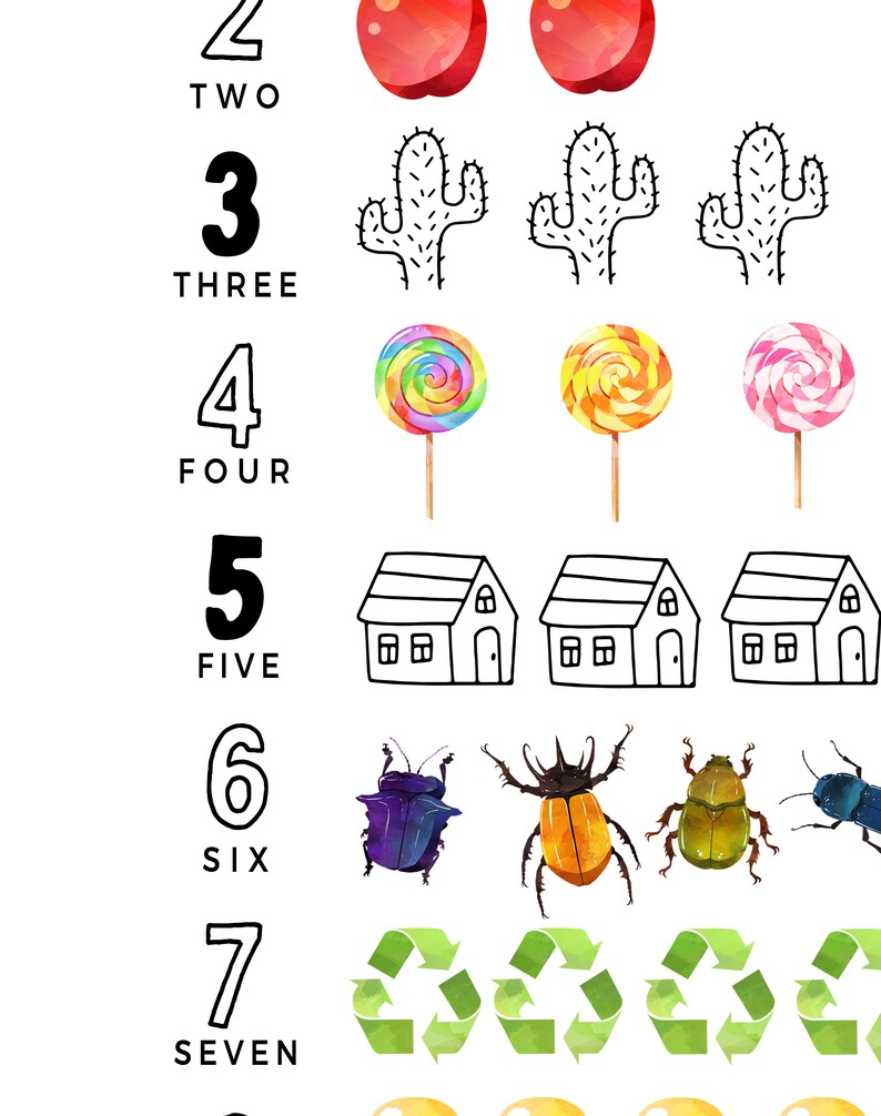 123 Printable Numbers Art Print 123 Print Classroom - Etsy