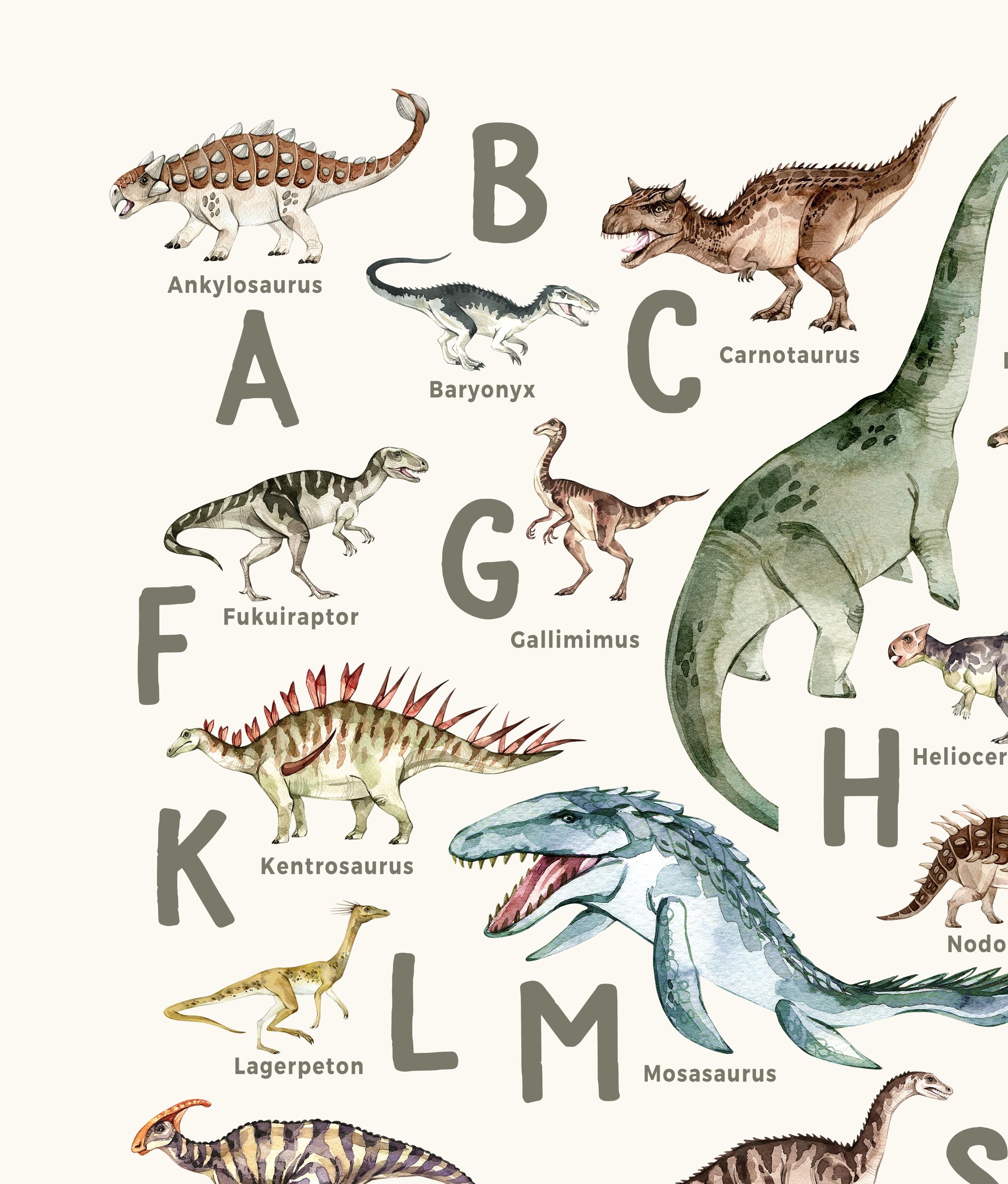 Dinosaur Nursery Prints: Prehistoric Alphabet Wall Art (set of 5 ...