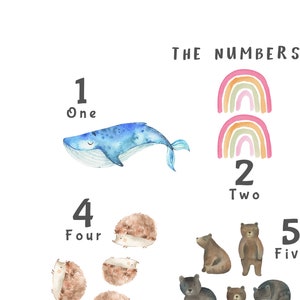 Numbers Print, Educational Prints for Kids, Large Numbers Wall Art ...