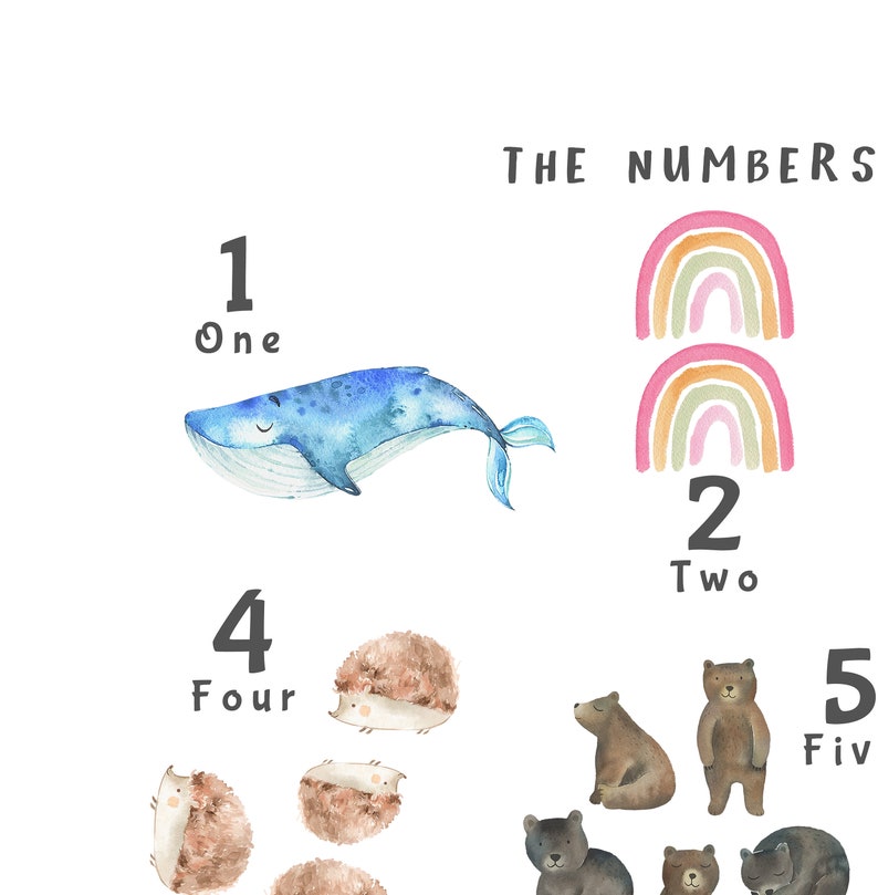 Numbers Print Educational Prints for Kids Large Numbers Wall - Etsy