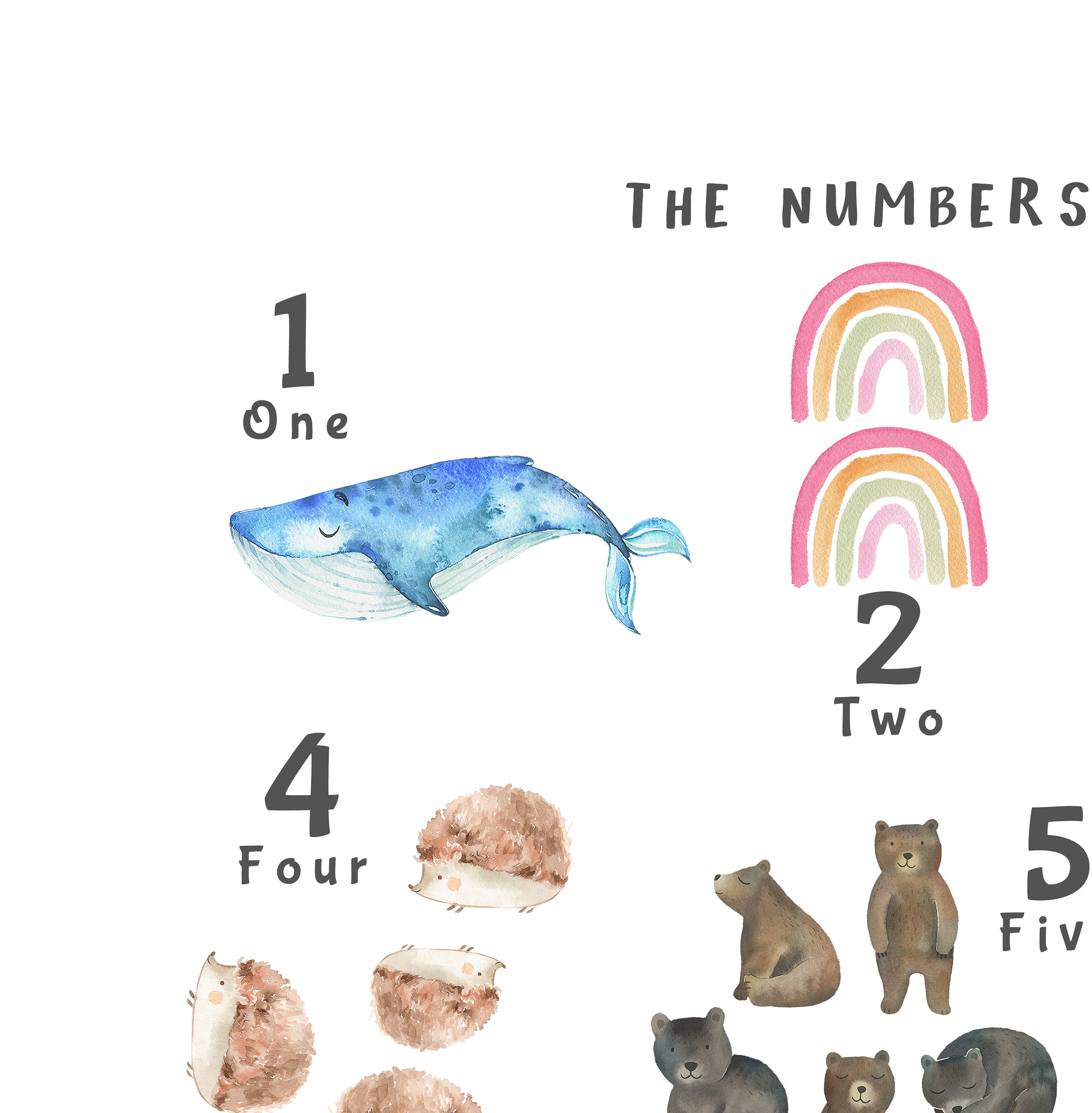 Numbers Print Educational Prints for Kids Large Numbers Wall - Etsy