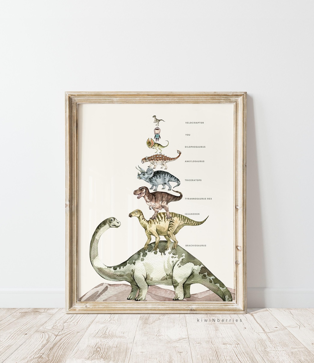 Dinosaur Size Comparison Print, Children and Dino Poster, Fun Dinosaur ...