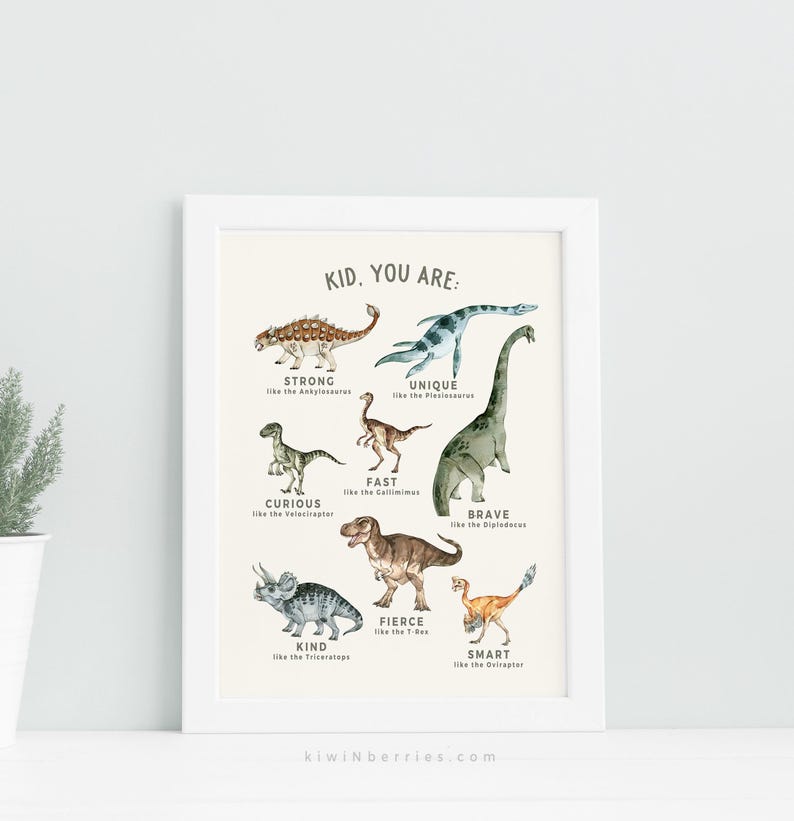 Dinosaur Affirmation Print: Dino-themed Kids Room Decor (digital ...