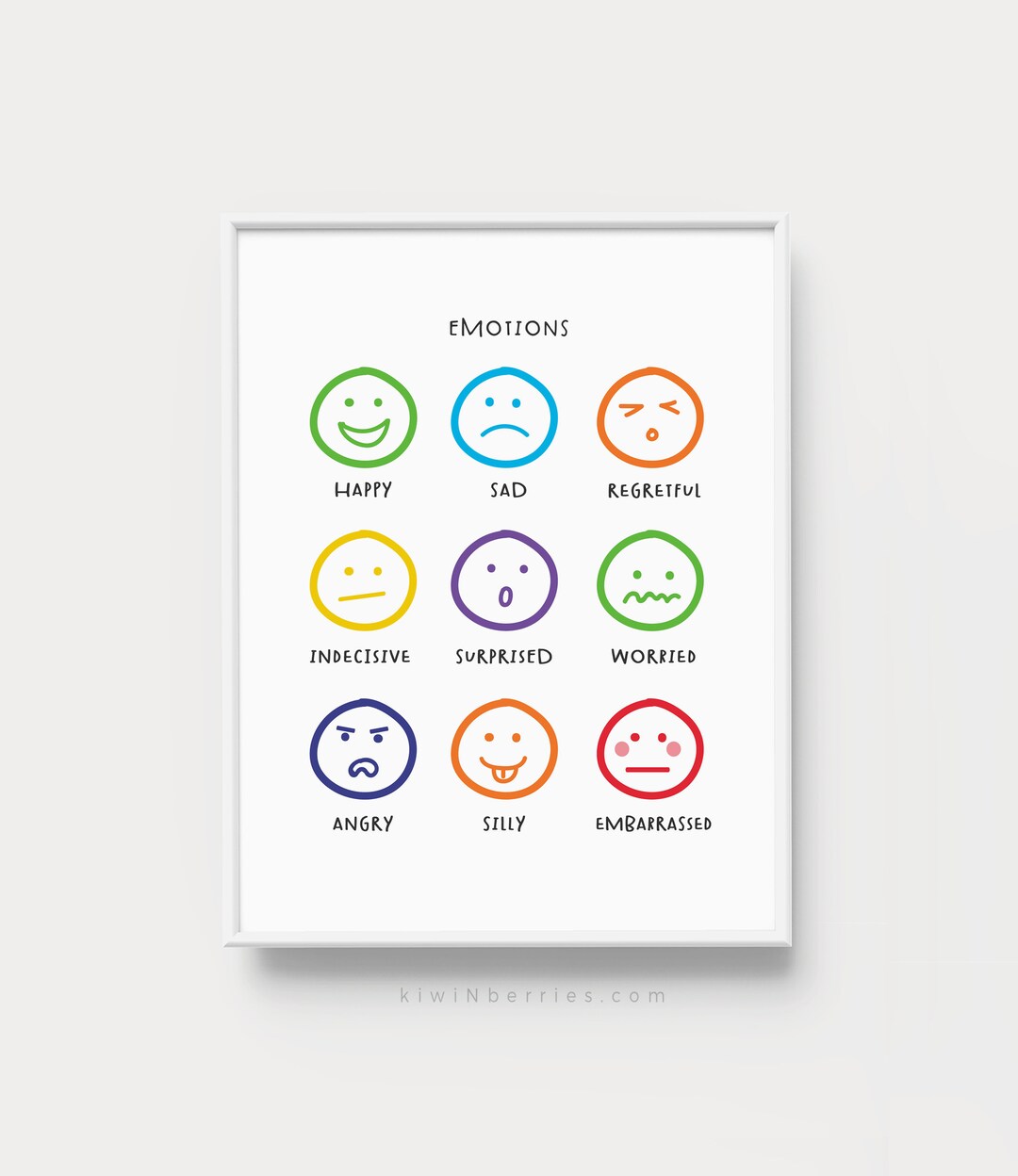 Emotions Printable, Feeling Poster, Classroom Rainbow Decor, Kids ...