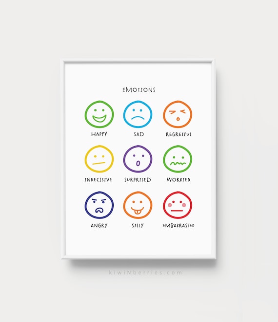 Emociones imprimibles Póster de sentimientos Decoración del - Etsy España