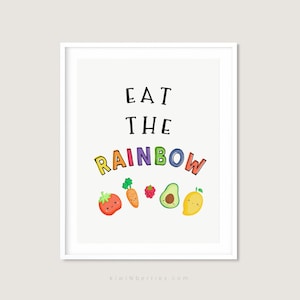 Eat the Rainbow Print, Classroom Printable, Fun Posters for Kids ...
